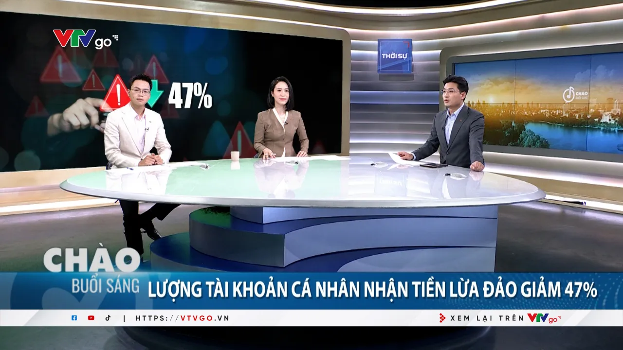 Lượng tài khoản cá nhân nhận tiền lừa đảo giảm 47% | VTVgo