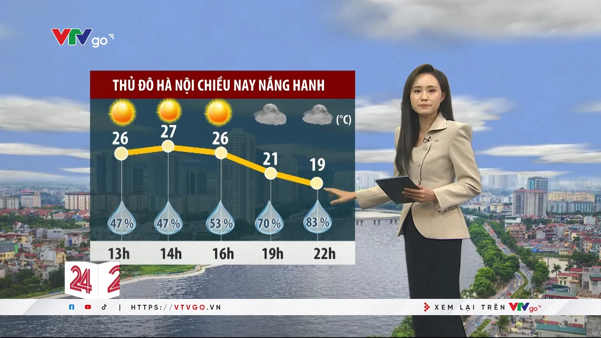 Thủ đô Hà Nội chiều nay nắng hanh | Cập nhật trưa 24/11/2025 | VTVgo