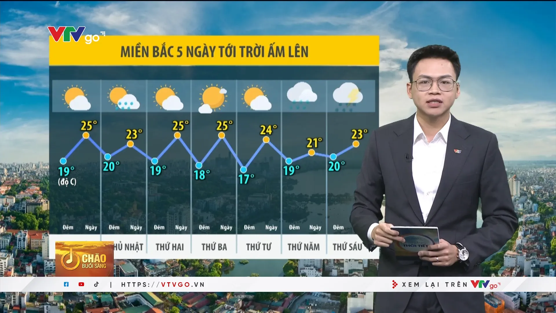 Miền Bắc 5 ngày tới trời ấm lên | Cập nhật sáng 06/12/2025 | VTVgo