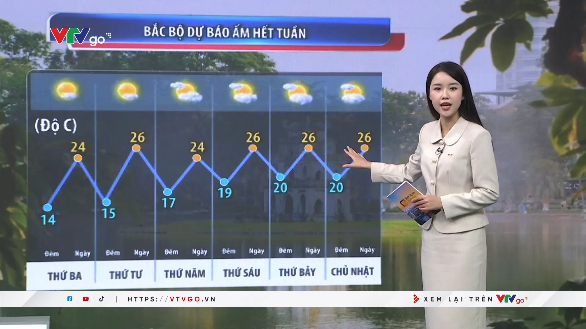 Bắc Bộ dự báo ấm hết tuần | Cập nhật tối 12/01/2026 | VTVgo